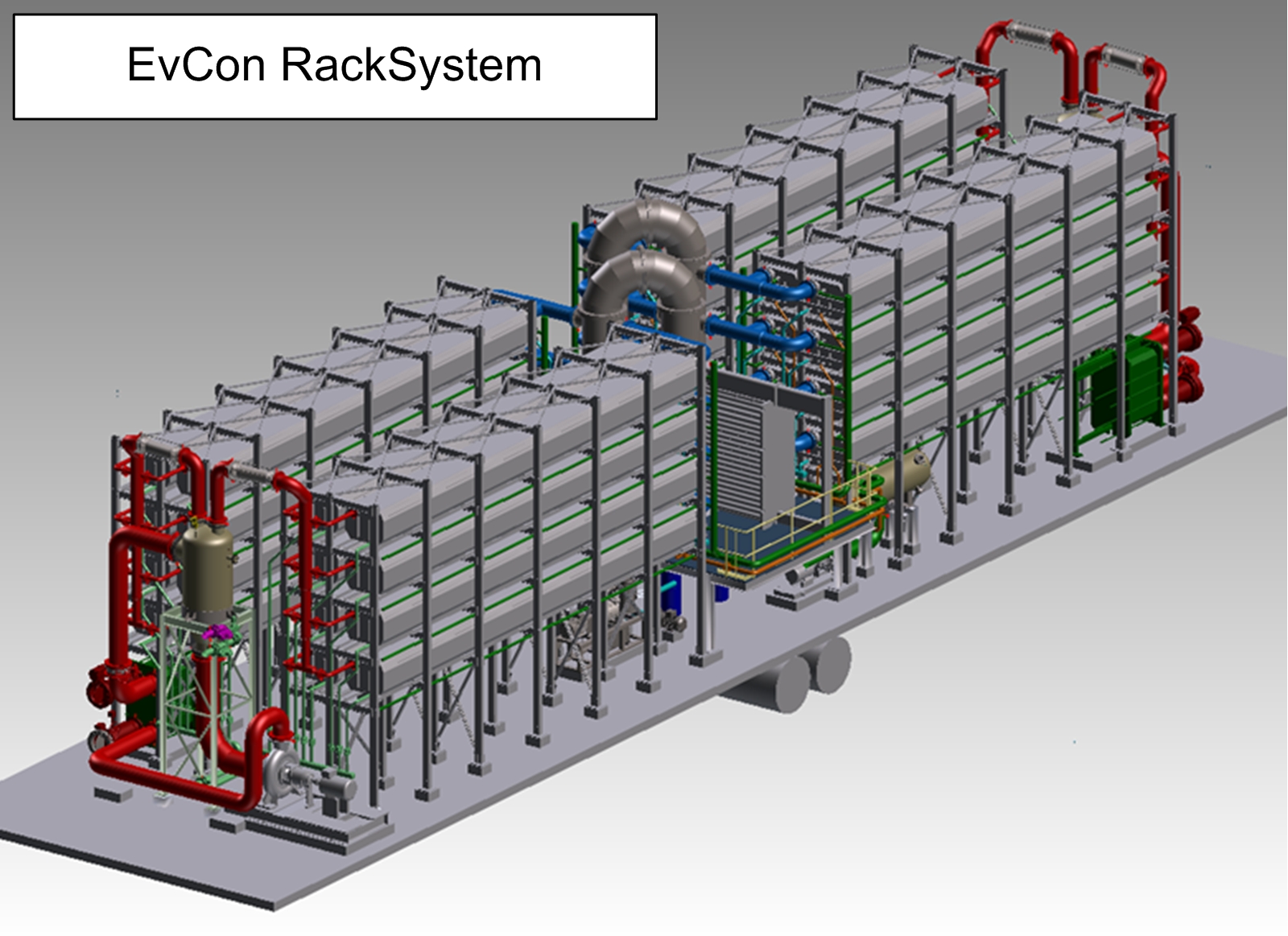 EvCon | Concentration to the Limit